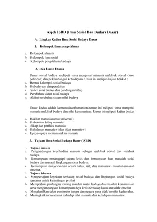 Aspek isbd | DOCX