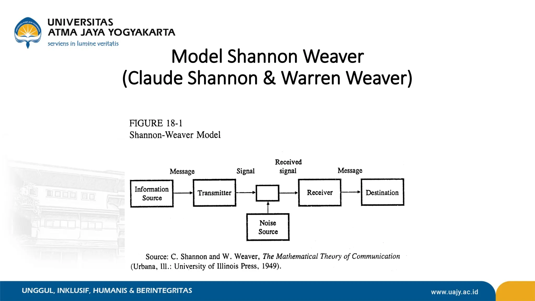 Aspek Keperilakukan dalam Informasi Akuntansi.pptx
