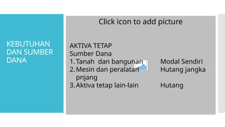 ASPEK KEUANGAN KEBUTUHAN DAN SUMBER DANA | PPTX