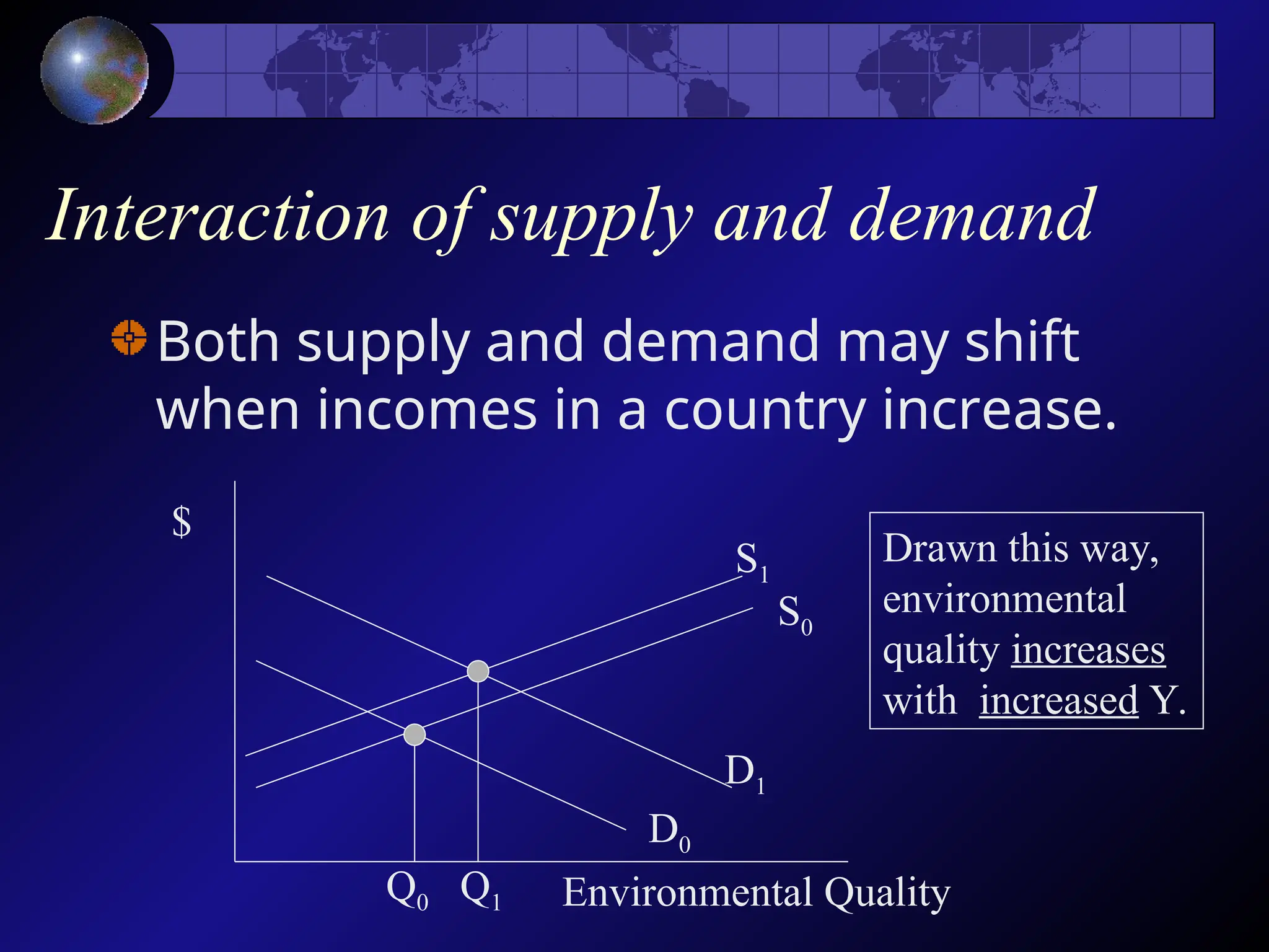 aspek lingkungan hidup untuk perekonomian | PPT