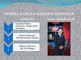 Aspek membaca | PPTX