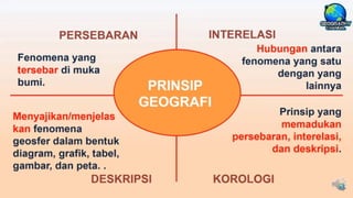 aspek pendekatan dan prinsip geografi.pptx