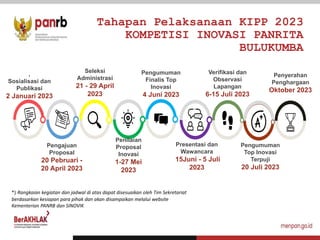 aspek penulisan KIPP Nasional-2 Versi.pptx