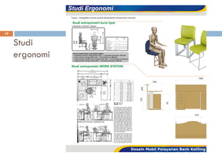 Aspek Perancangan(2)-Ergonomi automotive.ppt