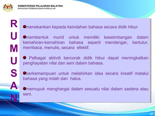 Aspek seni bahasa utama | PPT