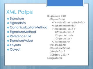 Aspekti sigurnosti | PPT