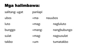 Aspektong Nagaganap o Imperpektibo | PPTX