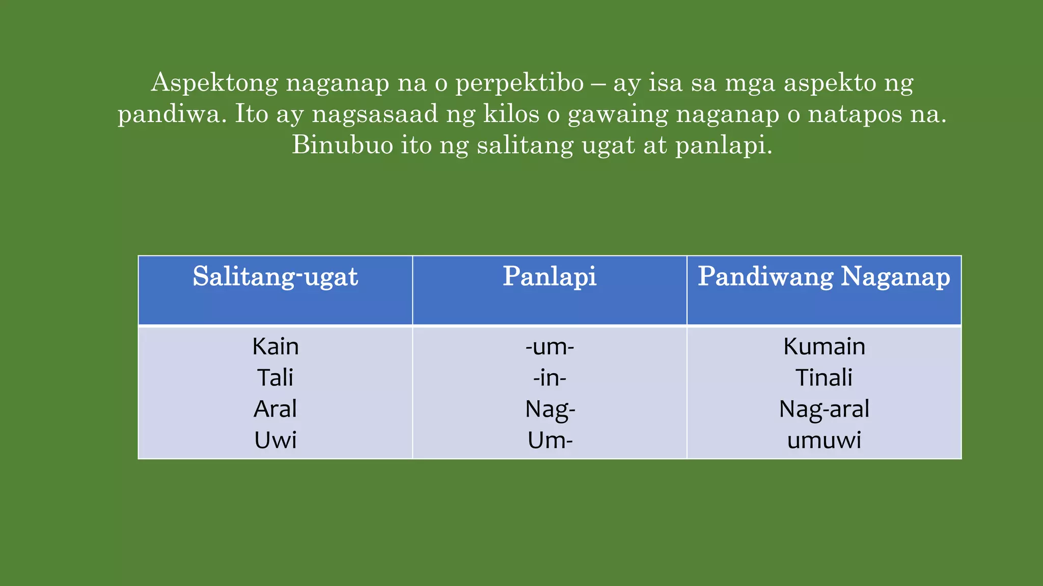 Aspekto ng pandiwa | PPTX