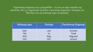 Aspekto ng pandiwa | PPTX