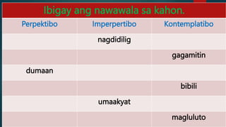 Aspekto ng Pandiwa.pptx kahalagahan neto | PPTX