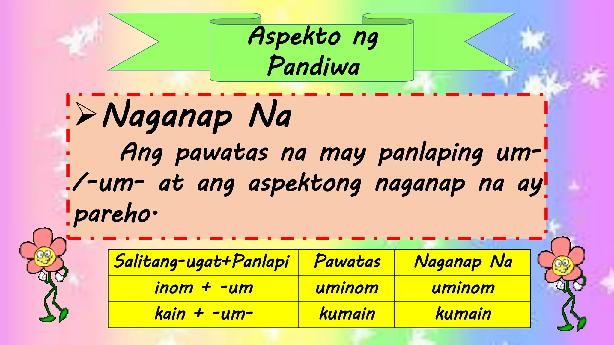 Aspekto ng Pandiwa_Slide deck Presentation | PPTX