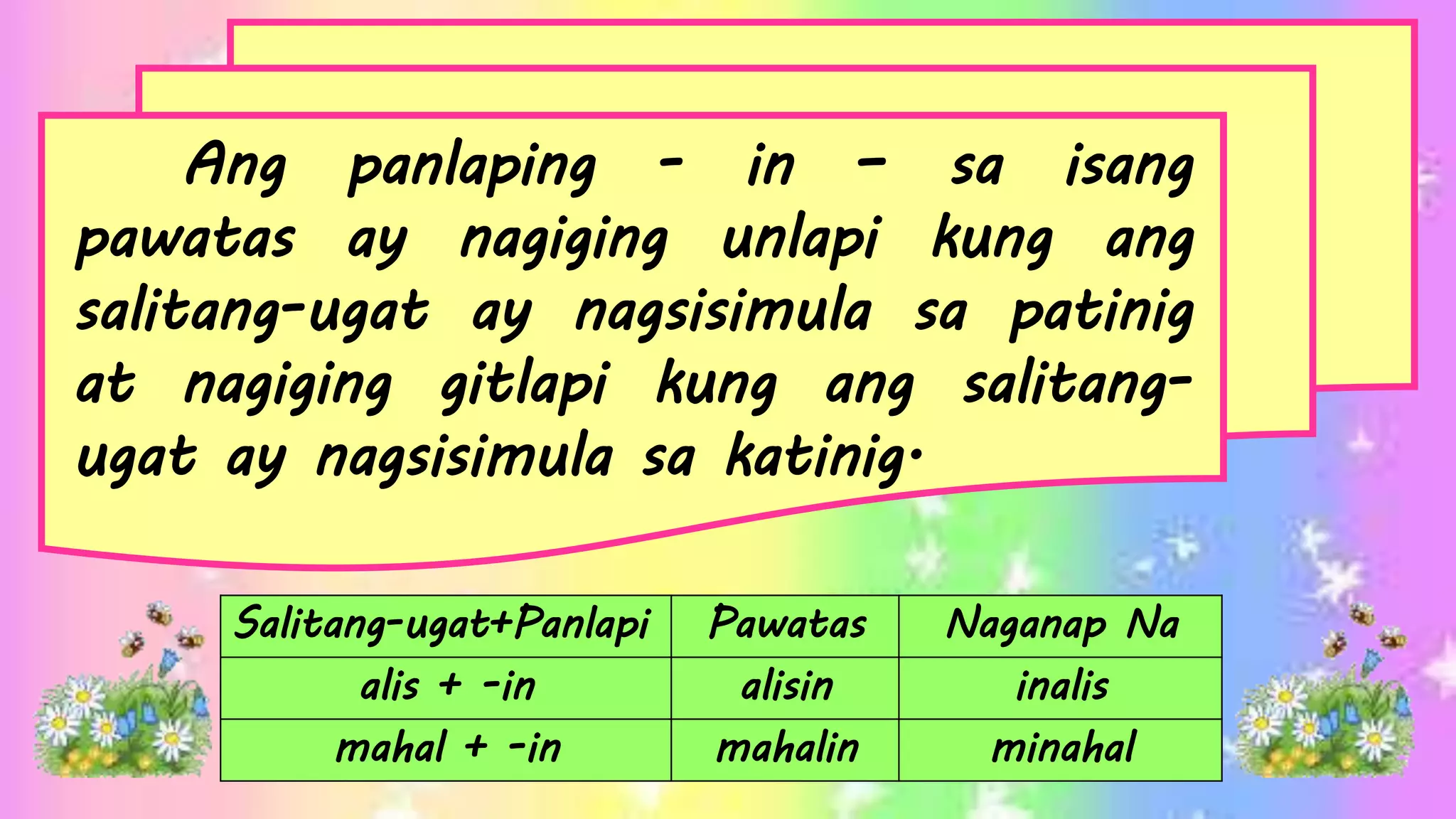 Aspekto ng Pandiwa_Slide deck Presentation | PPTX