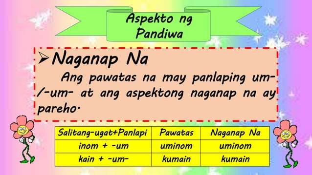 Aspekto ng Pandiwa_Slide deck Presentation | PPT