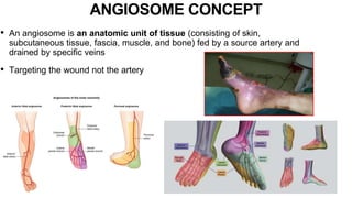 aspek vaskular BTKV Solo.pptx