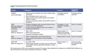 aspek vaskular BTKV Solo.pptx