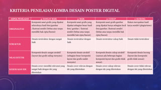 Aspek VISUAL dalam Desain Grafis.pptx
