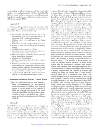 Aspen children | PDF