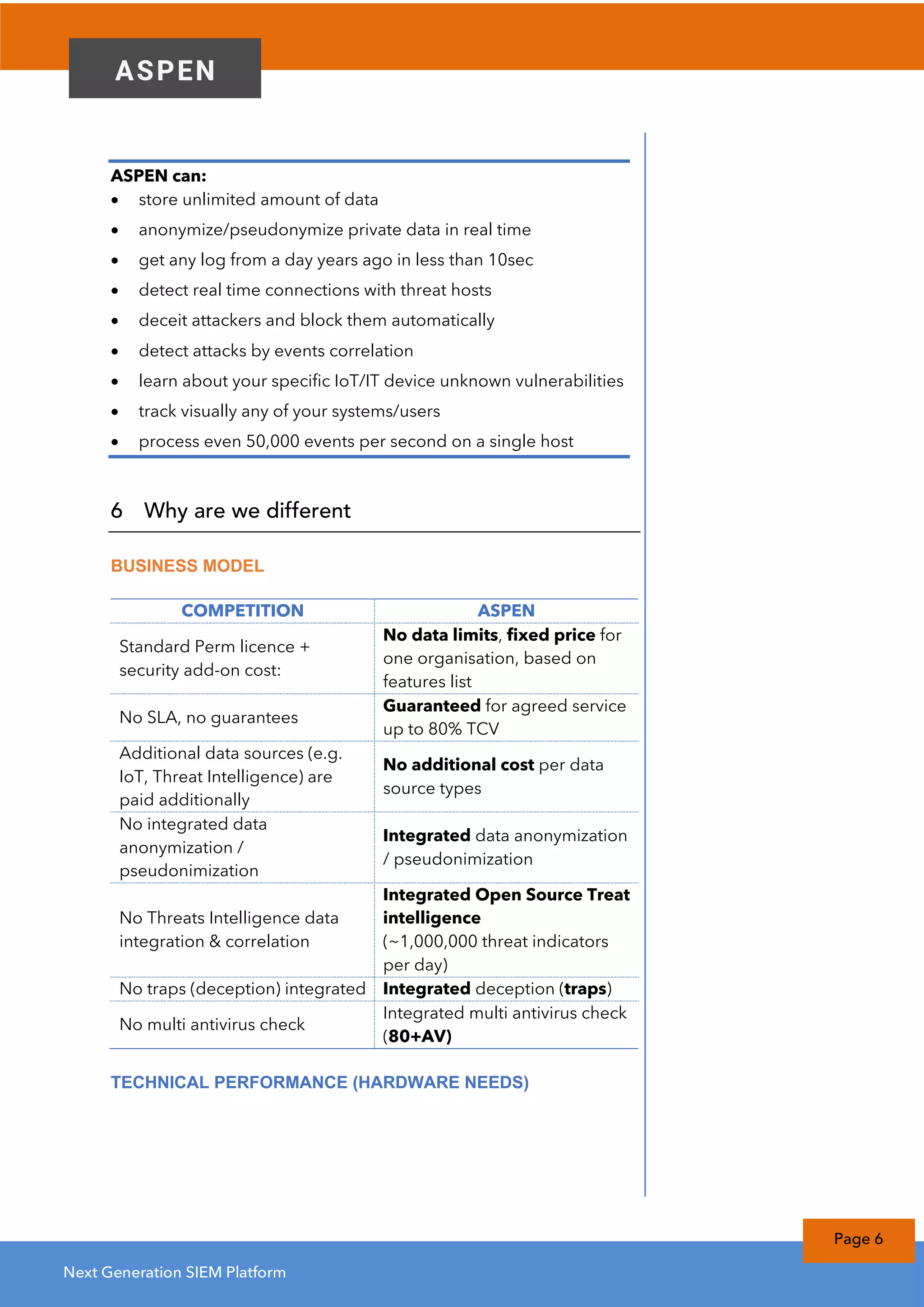 ASPEN Brochure | PDF