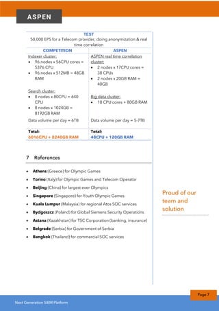ASPEN Brochure | PDF