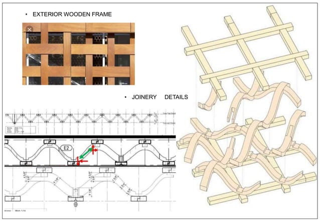 Aspen art museum | PPT