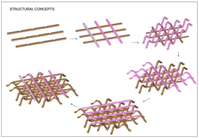 Aspen art museum | PPT