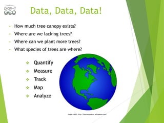 2015 FOSS4G Track: Analyzing Aspen's Community Forest with Lidar, Object-Based Image Analysis ...