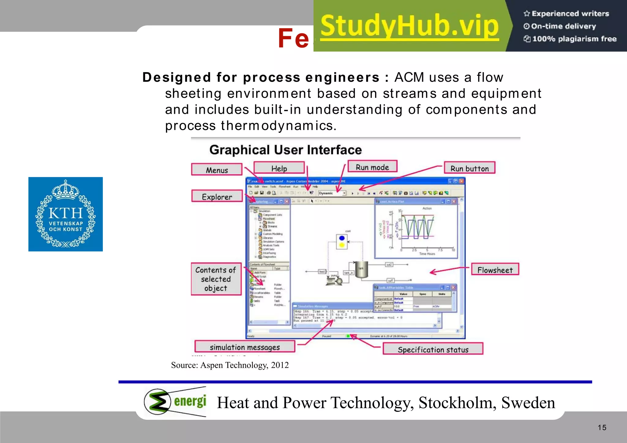 Aspen Custom Modeler Overview | PDF