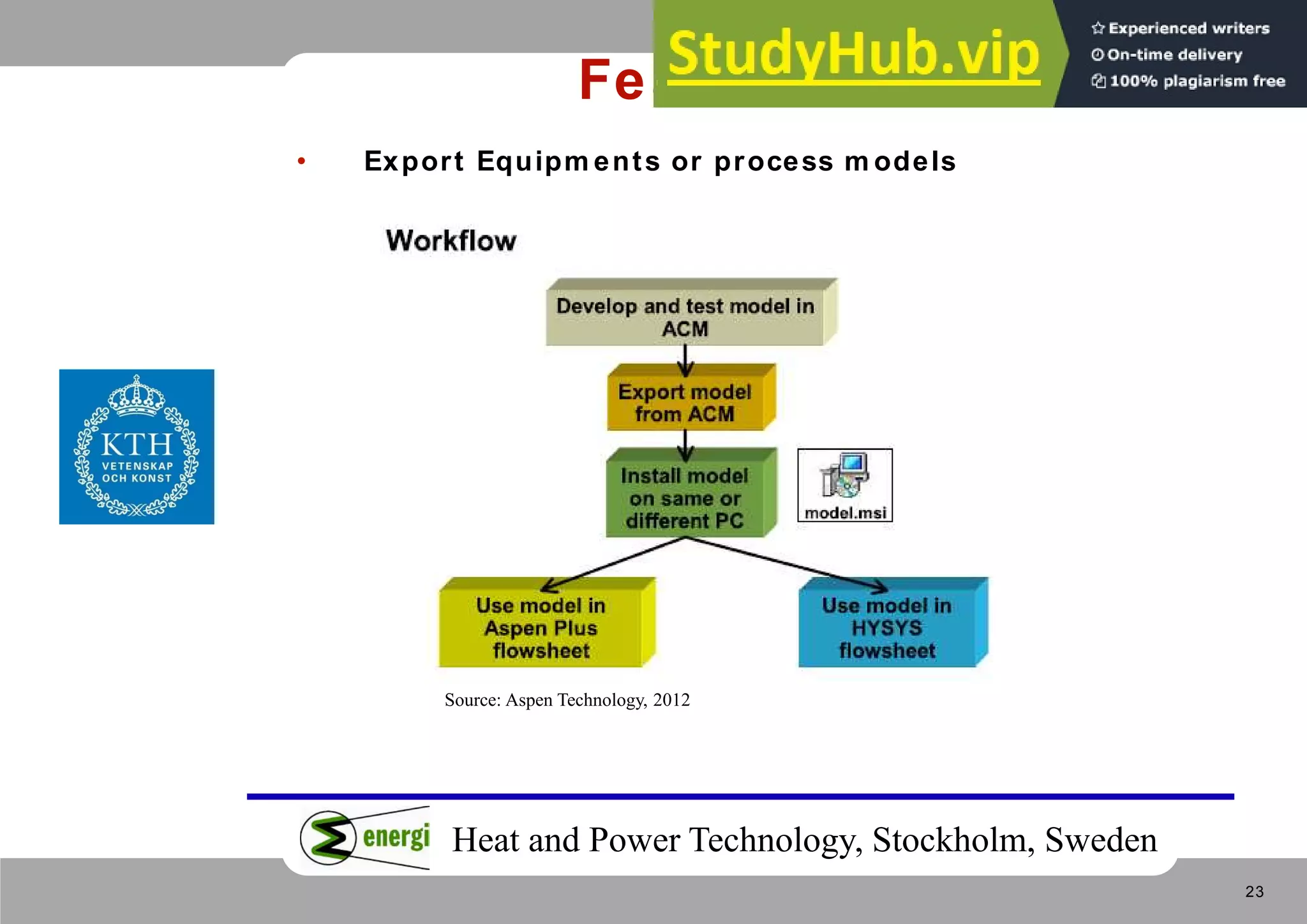 Aspen Custom Modeler Overview | PPT