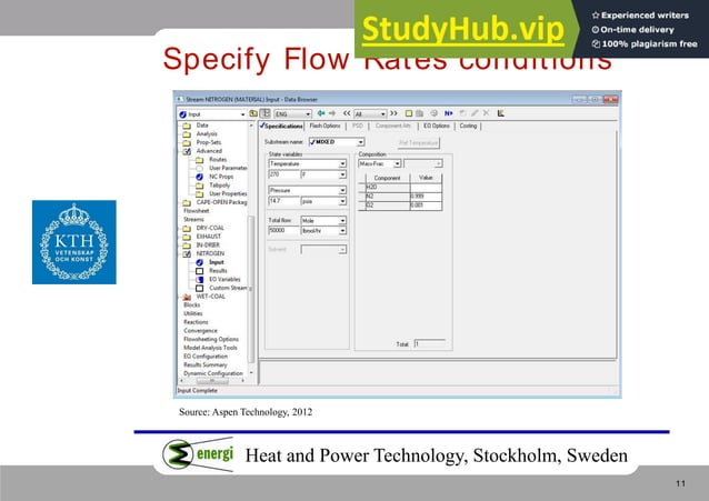 Aspen Custom Modeler Overview | PDF