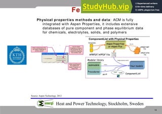 Aspen Custom Modeler Overview | PDF