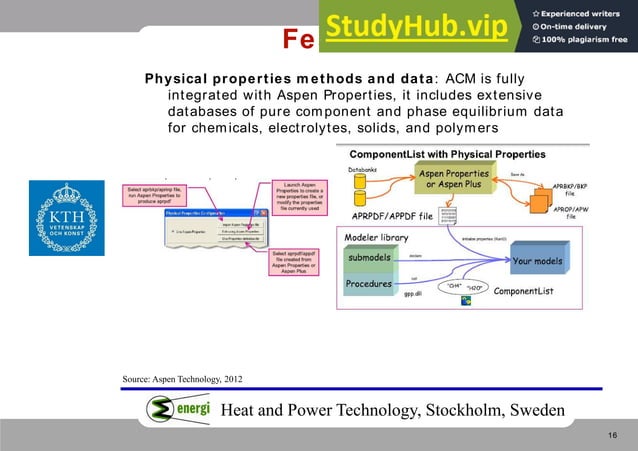 Aspen Custom Modeler Overview | PDF