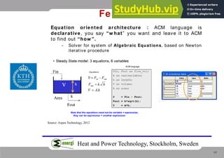 Aspen Custom Modeler Overview | PDF