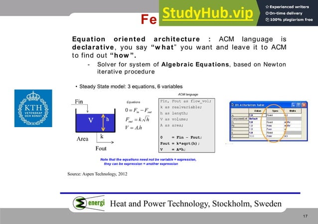 Aspen Custom Modeler Overview | PDF