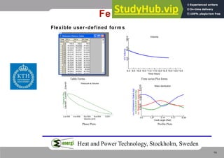 Aspen Custom Modeler Overview | PDF