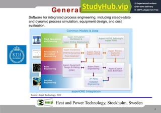 Aspen Custom Modeler Overview | PDF