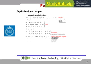 Aspen Custom Modeler Overview | PDF