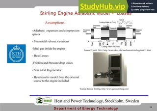 Aspen Custom Modeler Overview | PDF