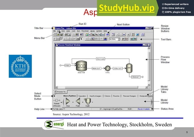 Aspen Custom Modeler Overview | PDF