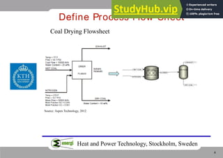 Aspen Custom Modeler Overview | PDF