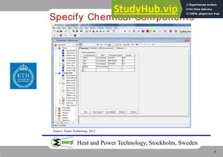Aspen Custom Modeler Overview | PDF
