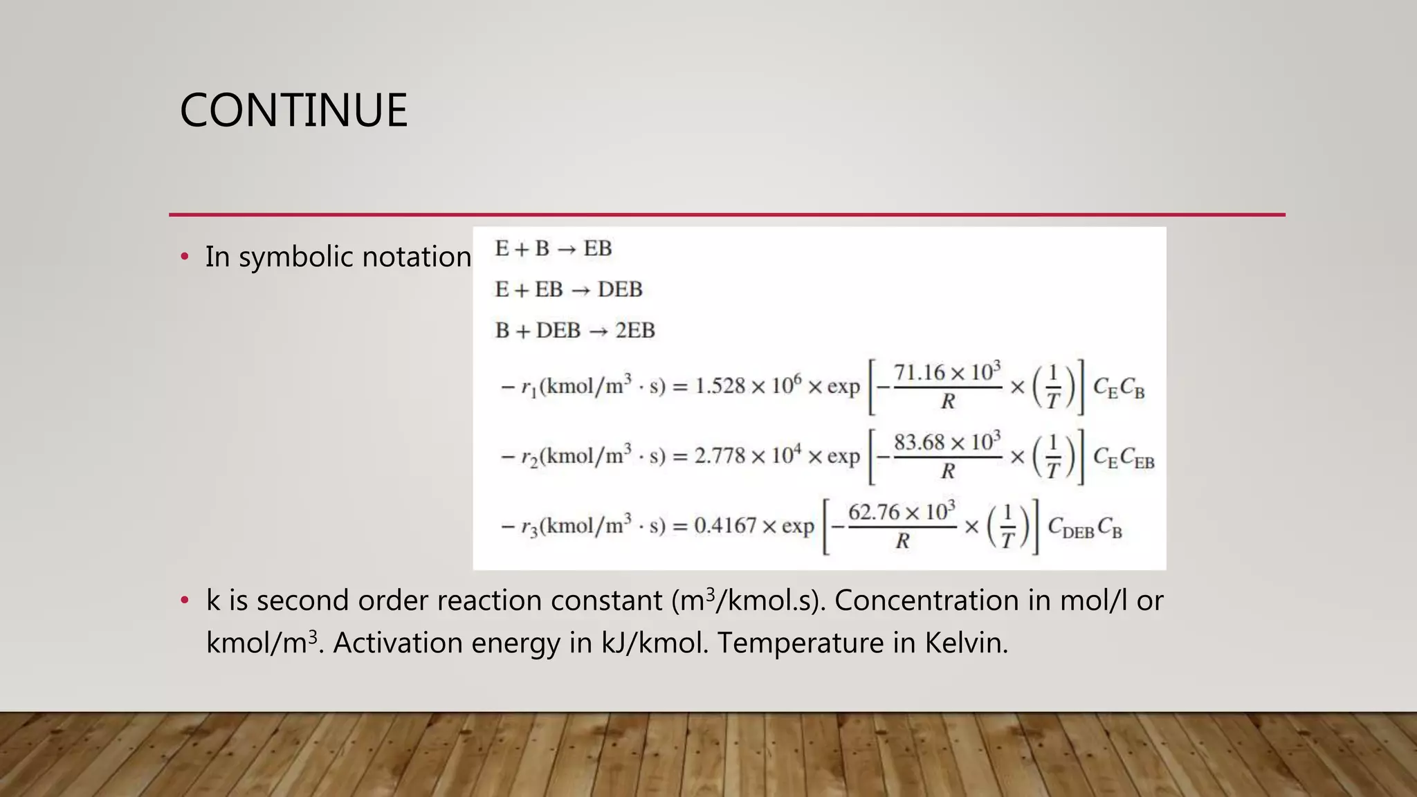 Aspen Plus dynamic | PPTX