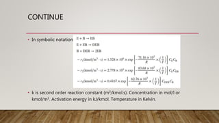 Aspen Plus dynamic | PPTX