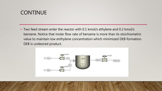 Aspen Plus dynamic | PPTX