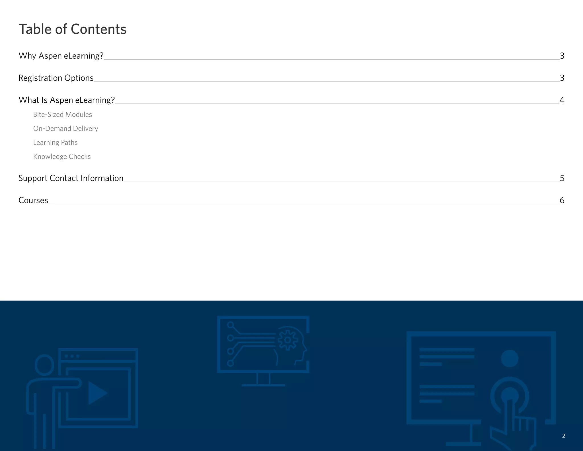 Aspen_eLearning_Catalog.pdf