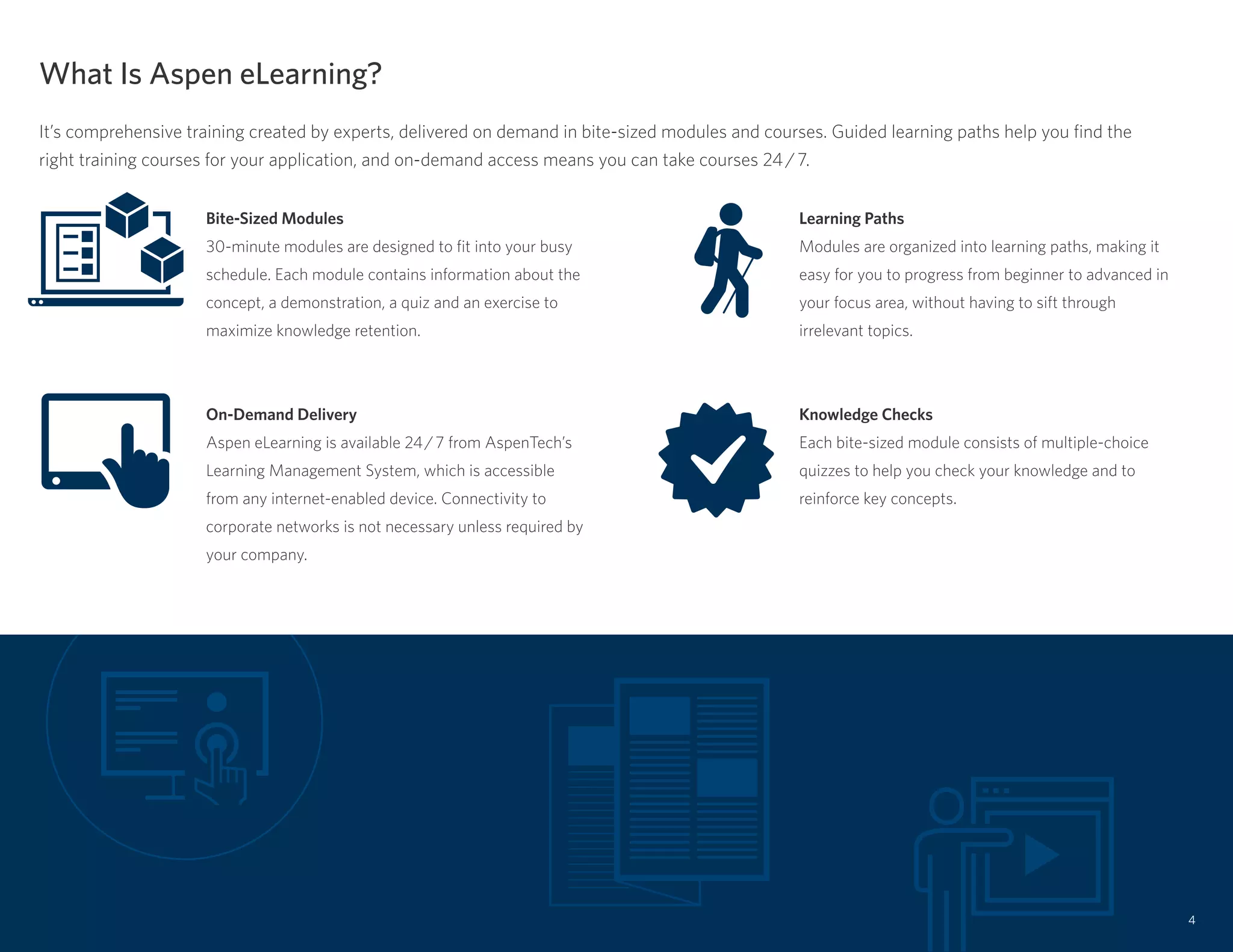 Aspen_eLearning_Catalog.pdf