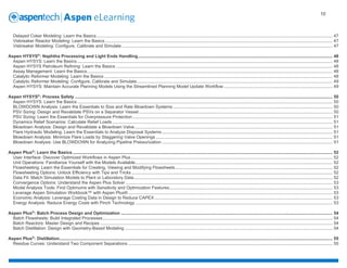 Aspen_eLearning_Catalog.pdf