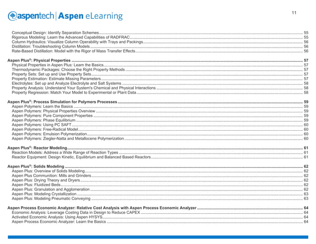 Aspen_eLearning_Catalog.pdf | Education industry | Industries