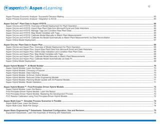 Aspen_eLearning_Catalog.pdf