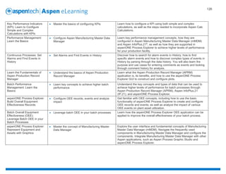 Aspen_eLearning_Catalog.pdf