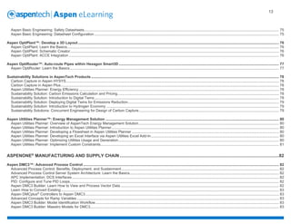 Aspen_eLearning_Catalog.pdf